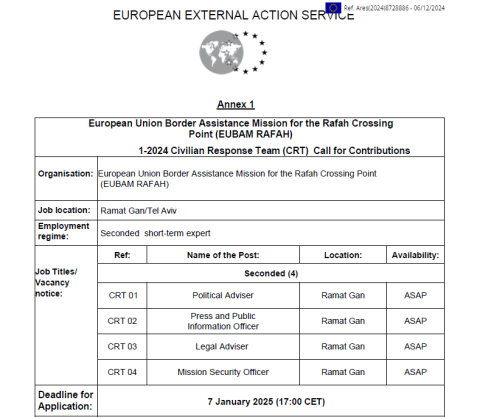 האיחוד האירופי מחפש עובדים לאייש את מעבר רפיח - חדשות רוטר